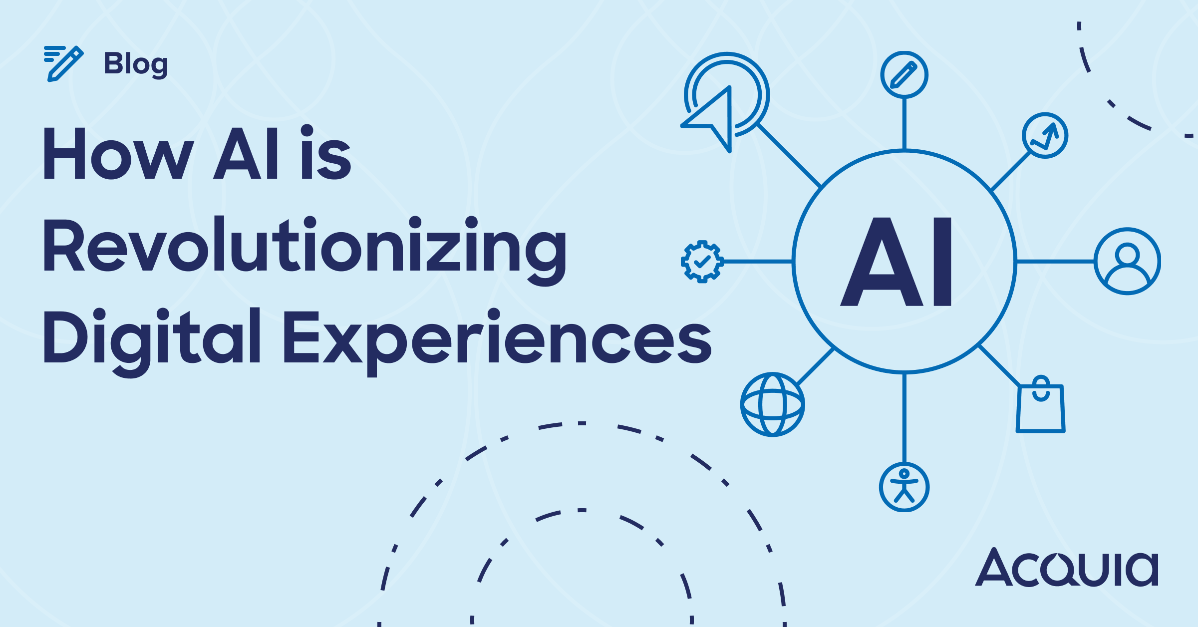 Revolutionize Marketing with AI: Strategies for 2025 | Acquia